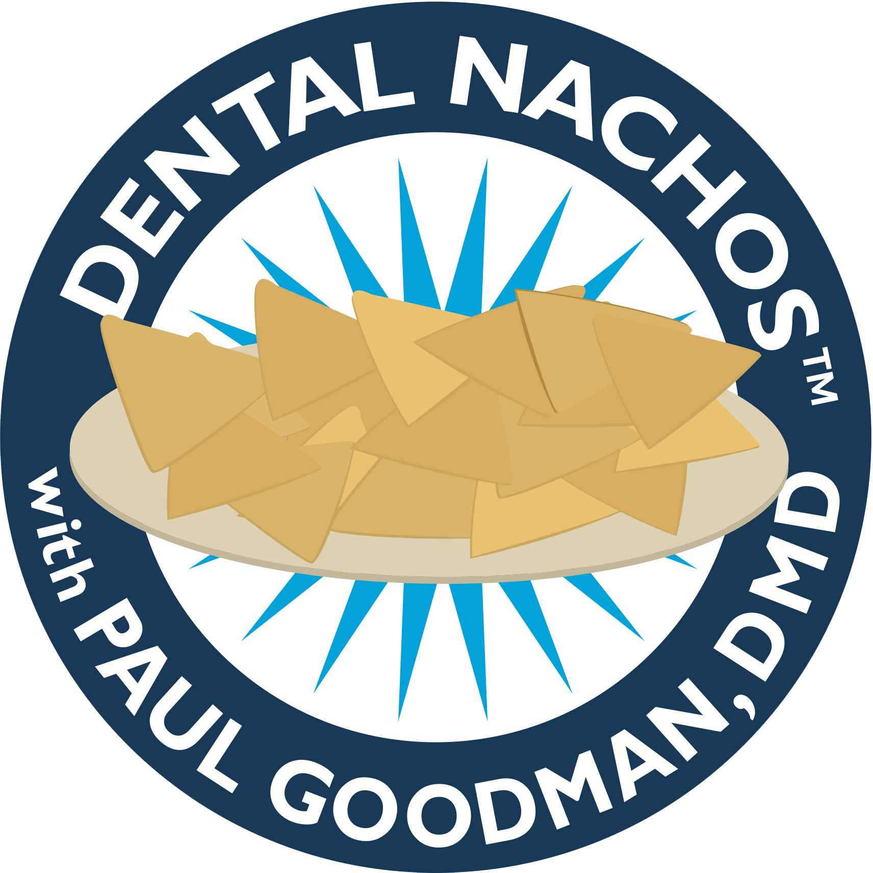 Get Free Access to "Implementing High Level CE To Create the Dental ...